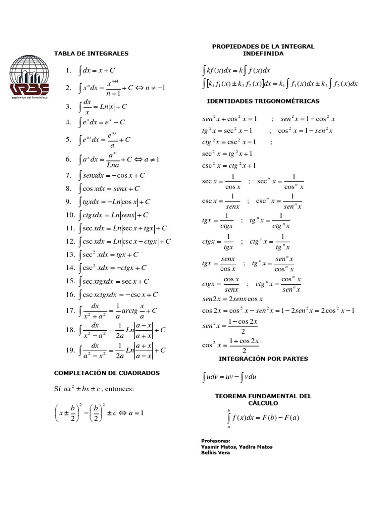 Tabla de Integrales | PDF