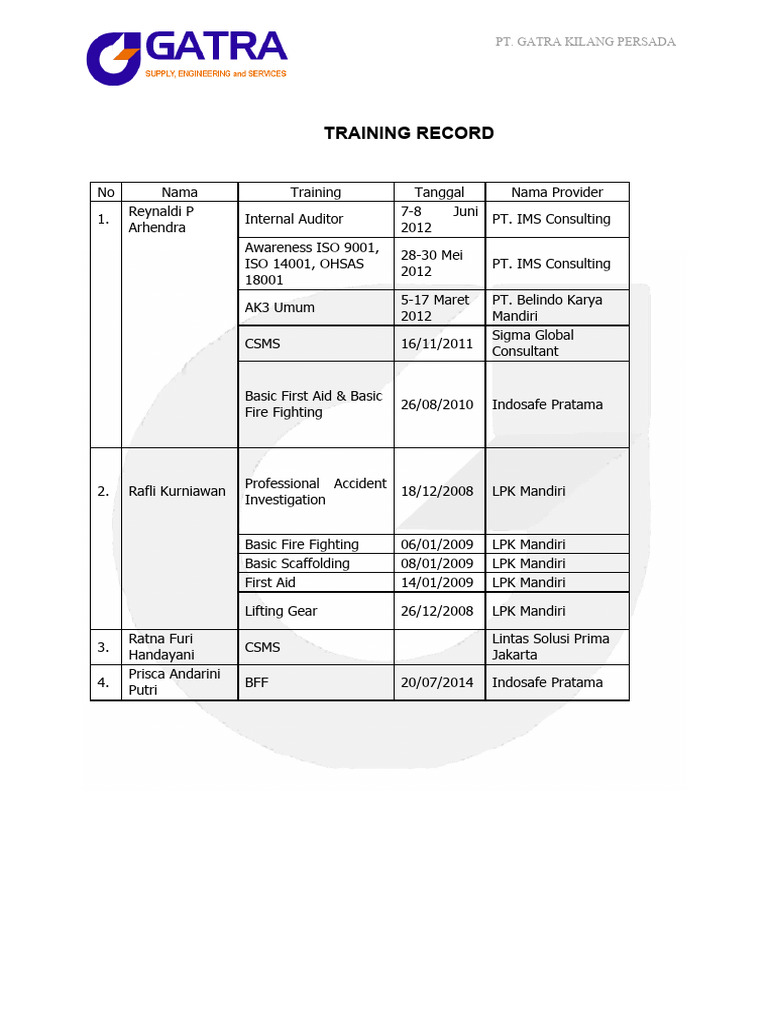 PT. Gatra Kilang Persada Training Records | PDF