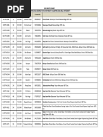 Surat Brts Route Timetable Map | PDF