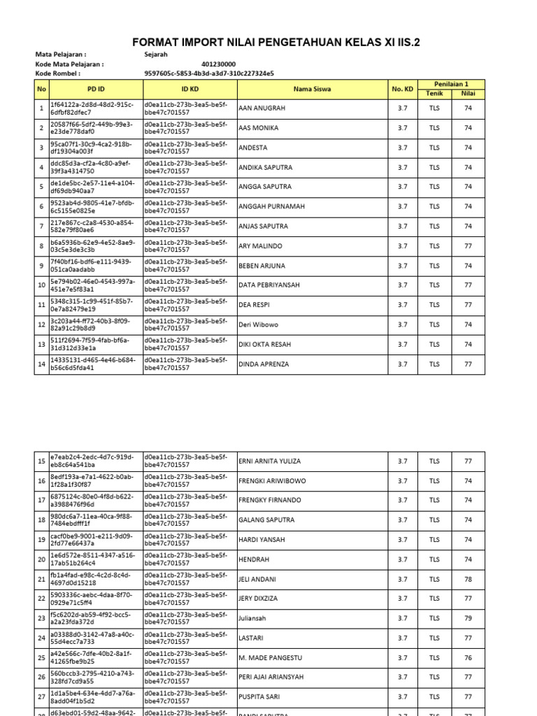 F - Peng - Sejarah - XI IIS.2 | PDF