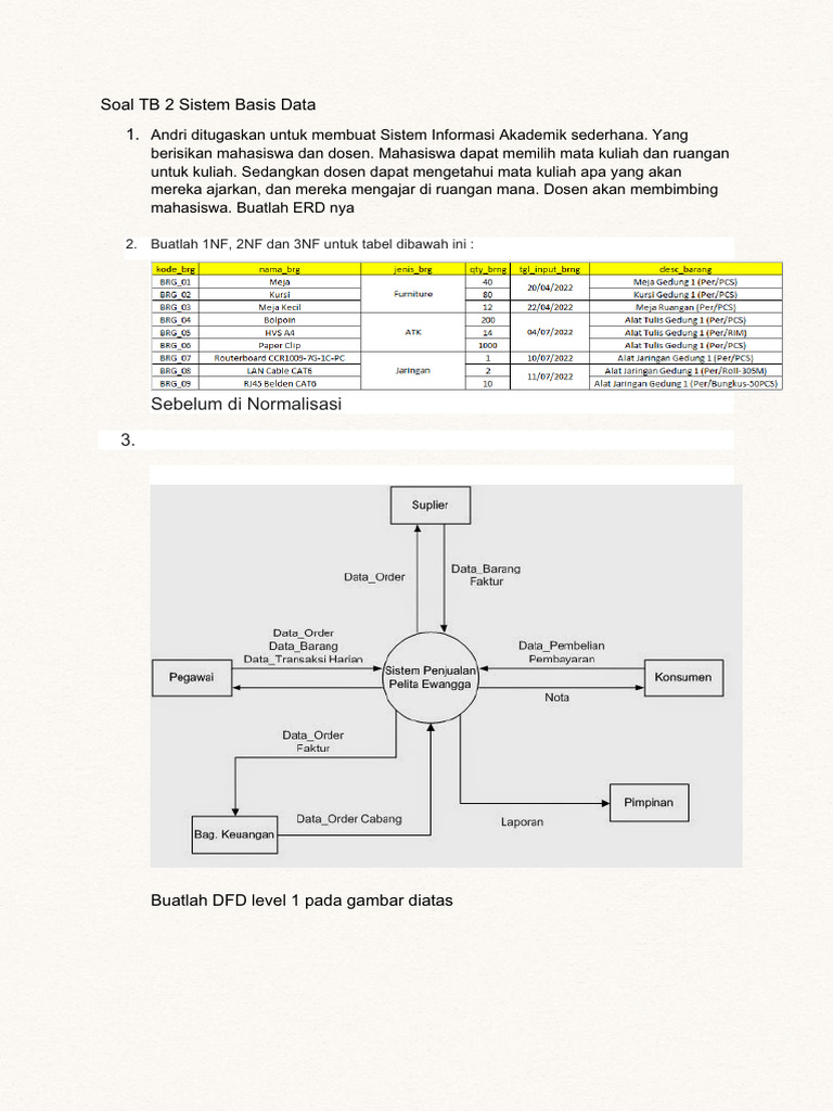 Soal TB 2 Sistem Basis Data | PDF | Komputer