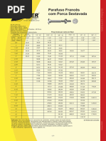 Tabela de Porcas e Parafusos Sextavados | PDF | Parafuso