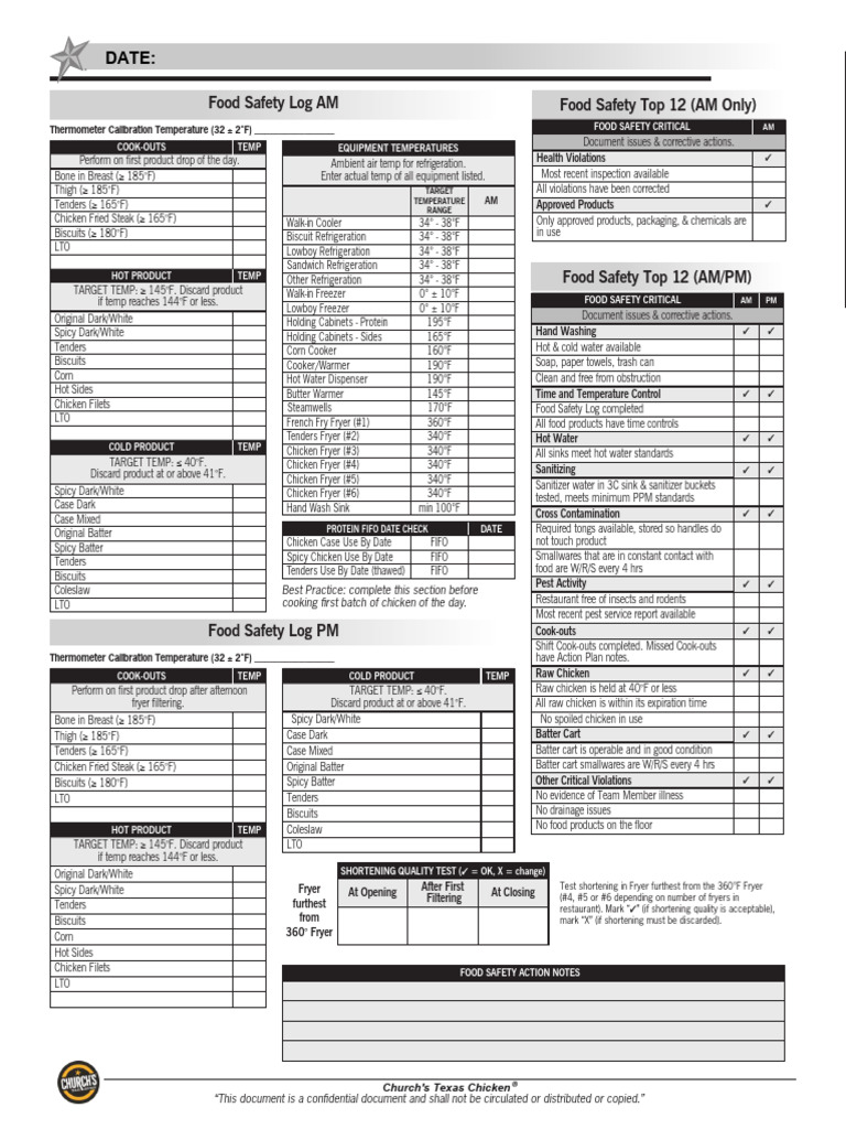 Food Safety Log | PDF