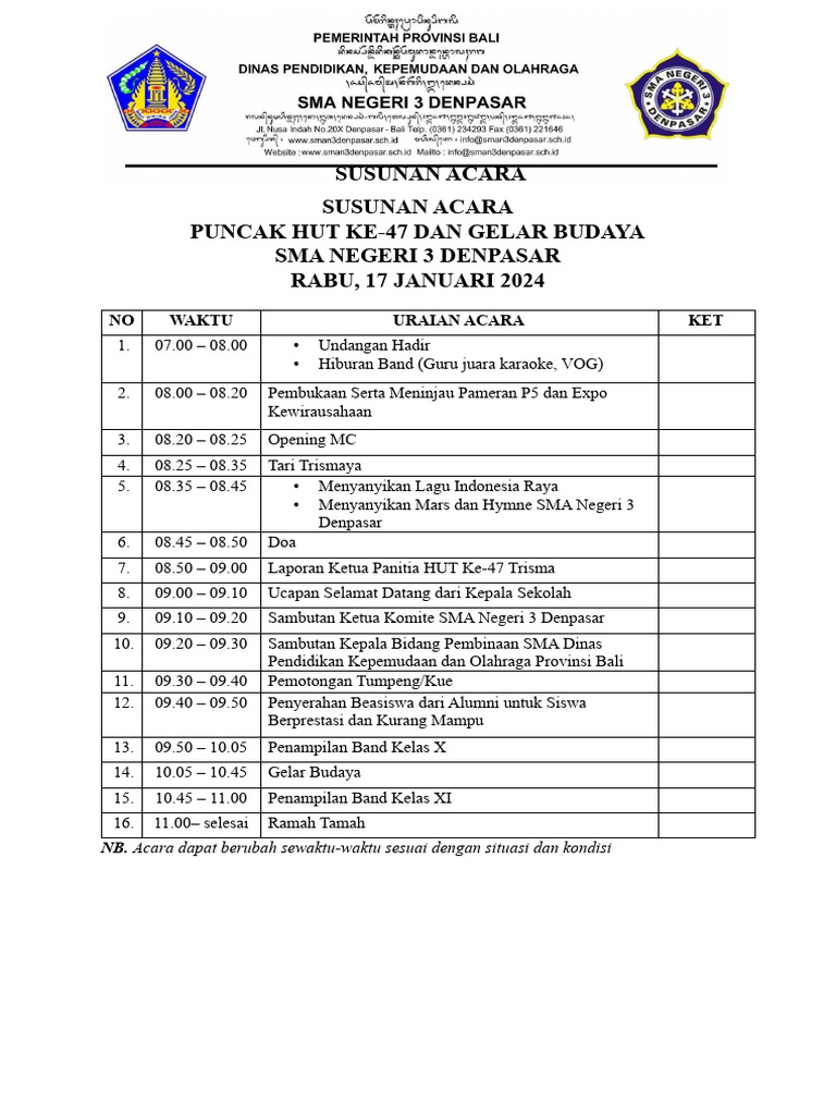 Rundown Dan Panduan Sie Acara Puncak Hut Trisma Ke-47-1 | PDF