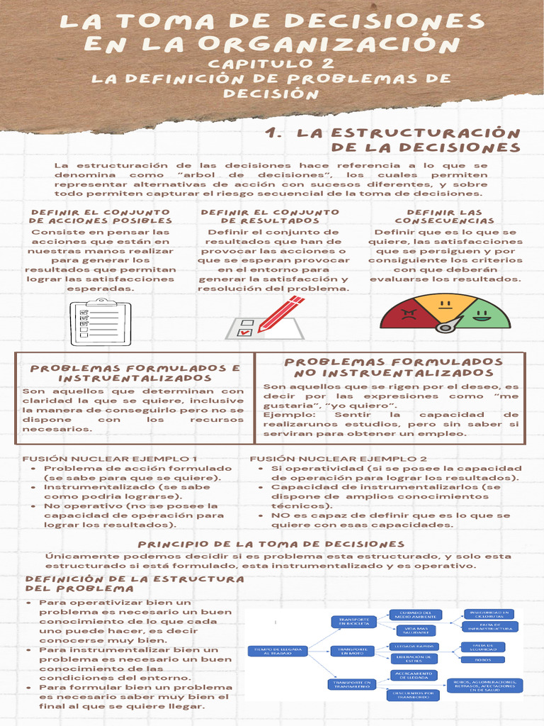 Teoria de La Decisión | PDF | Toma de decisiones | Cognición