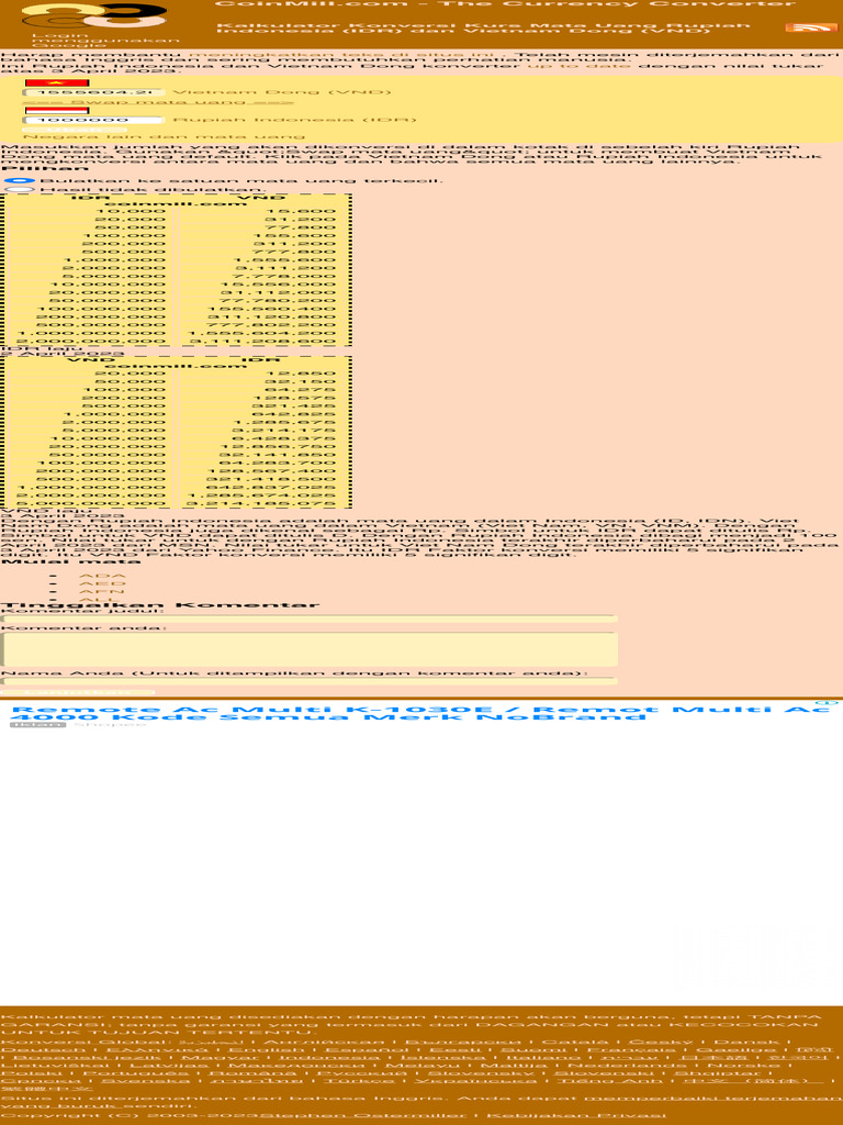 Mengubah Rupiah Indonesia (IDR) Dan Vietnam Dong (VND) Kurs Mata Uang Tingkat Konversi ...