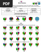 7 Simul No Flip | PDF