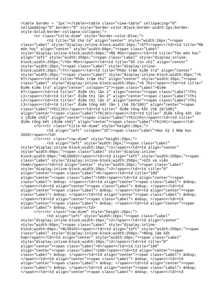 DiemSinhVien 5 | PDF