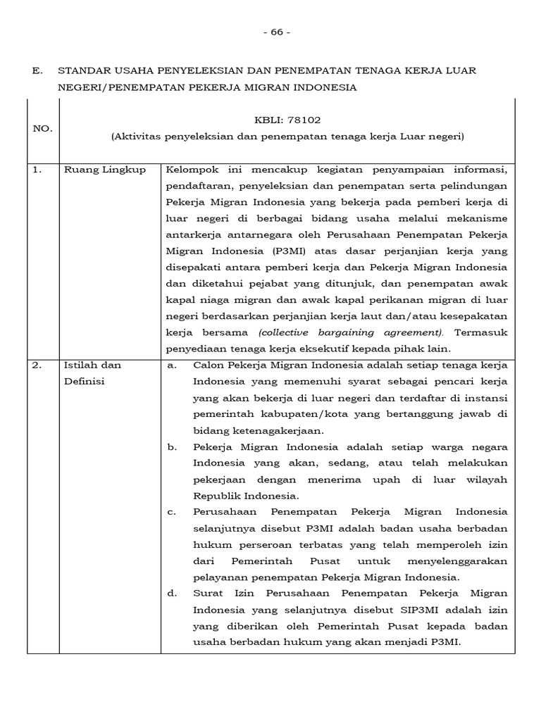 Standar Usaha P3MI | PDF