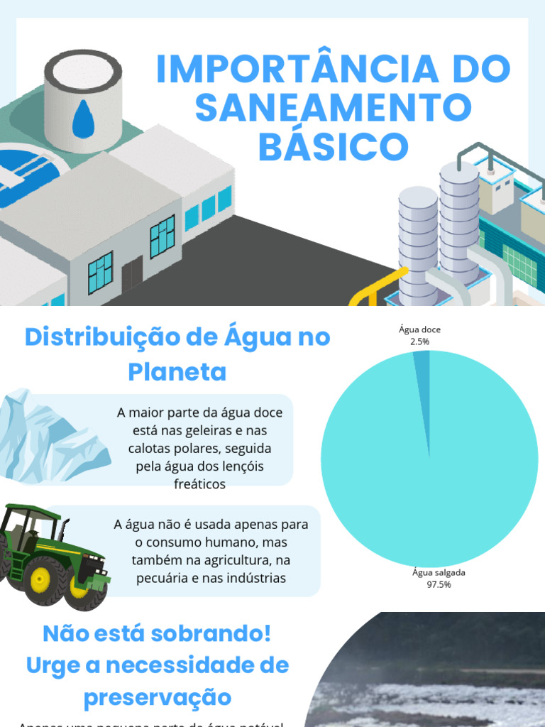 4 Pilares Do Saneamento Básico Importancia Do Saneamento Básico Na Saúde Ambiental | PDF | Águas ...