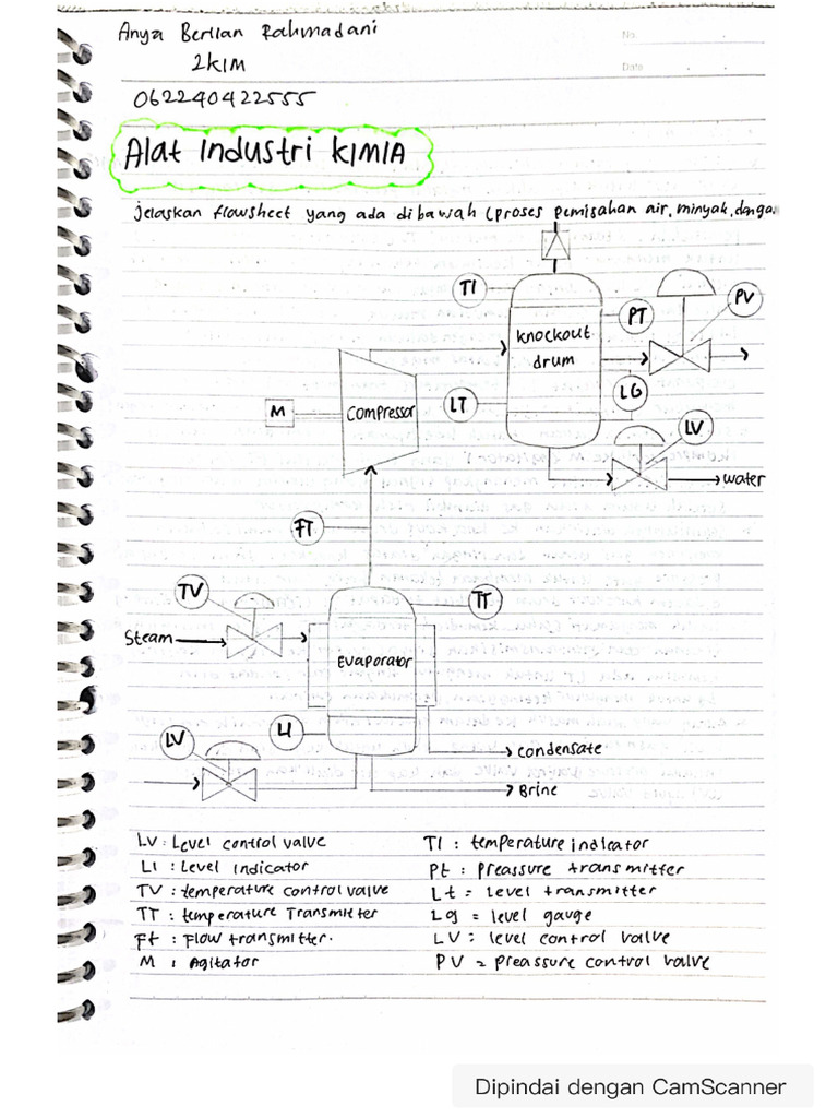 Tugas Aik Anya Berlian R | PDF