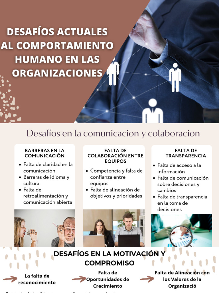 Desafíos Actuales Al Comportamiento Humano en Las Organizaciones | PDF | Motivación | Motivacional