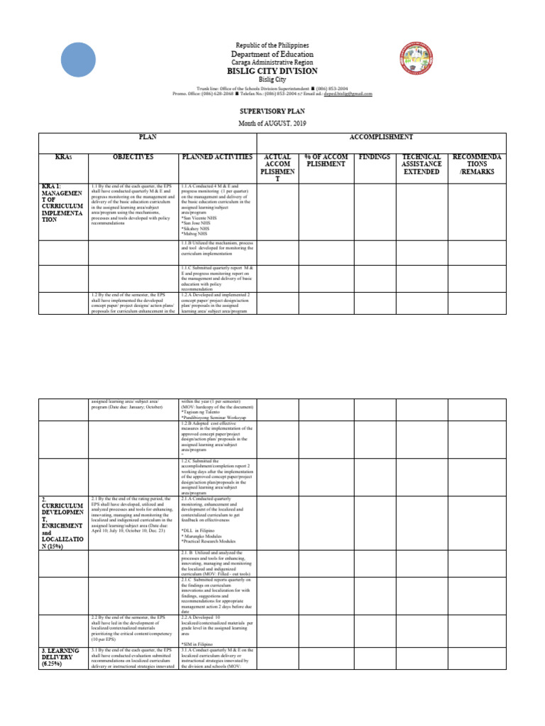 August 2019 Supervisory Plan | PDF | Curriculum | Cognition