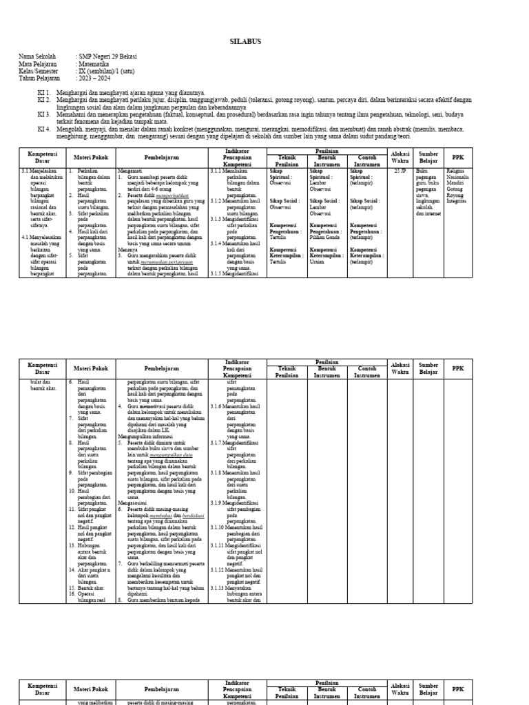 Silabus MTK 9 SMT 1 X B | PDF