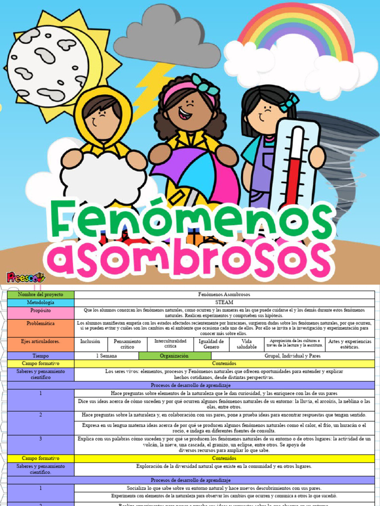 Proyecto Fenomenos Asombrosos | PDF | Eclipse solar | Naturaleza