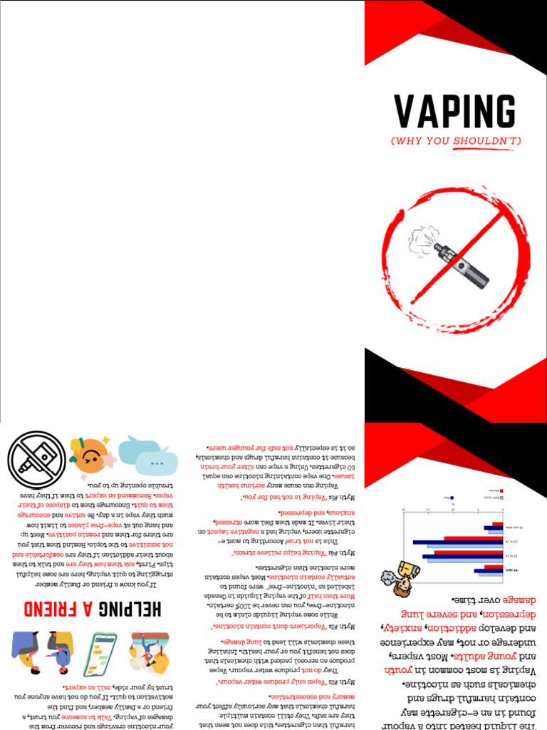 Why Vaping Is Bad | PDF | Electronic Cigarette | Cigarette