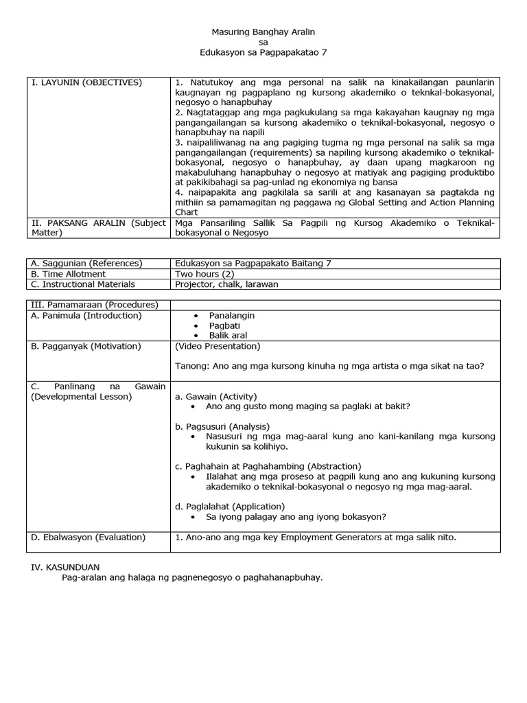 Week2 ESP LESSON PLAN 114959 | PDF