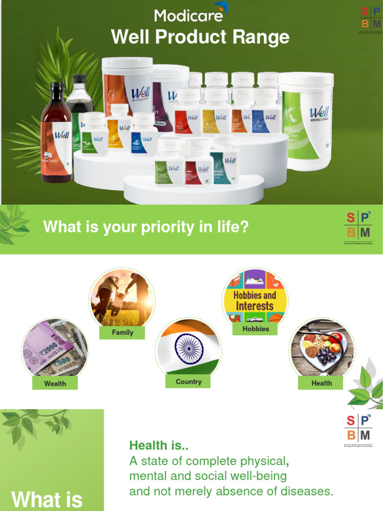 Wellness Modicare | PDF | Omega 3 Fatty Acid | Nutrition