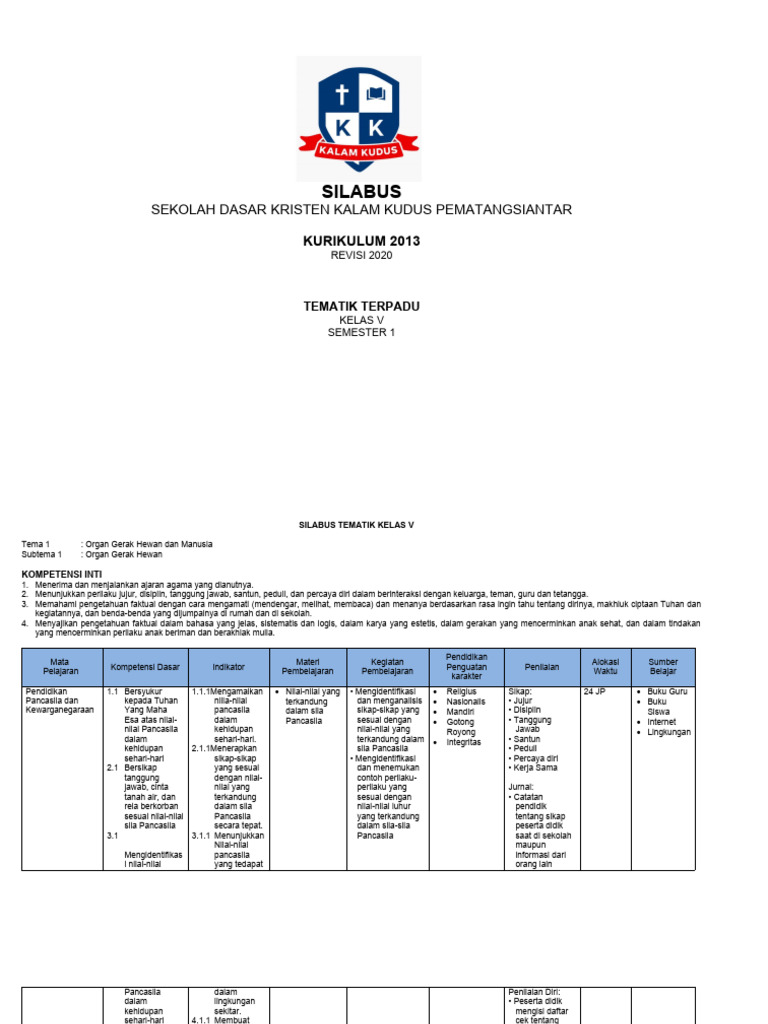 Silabus Kelas 5 Tema 1 | PDF