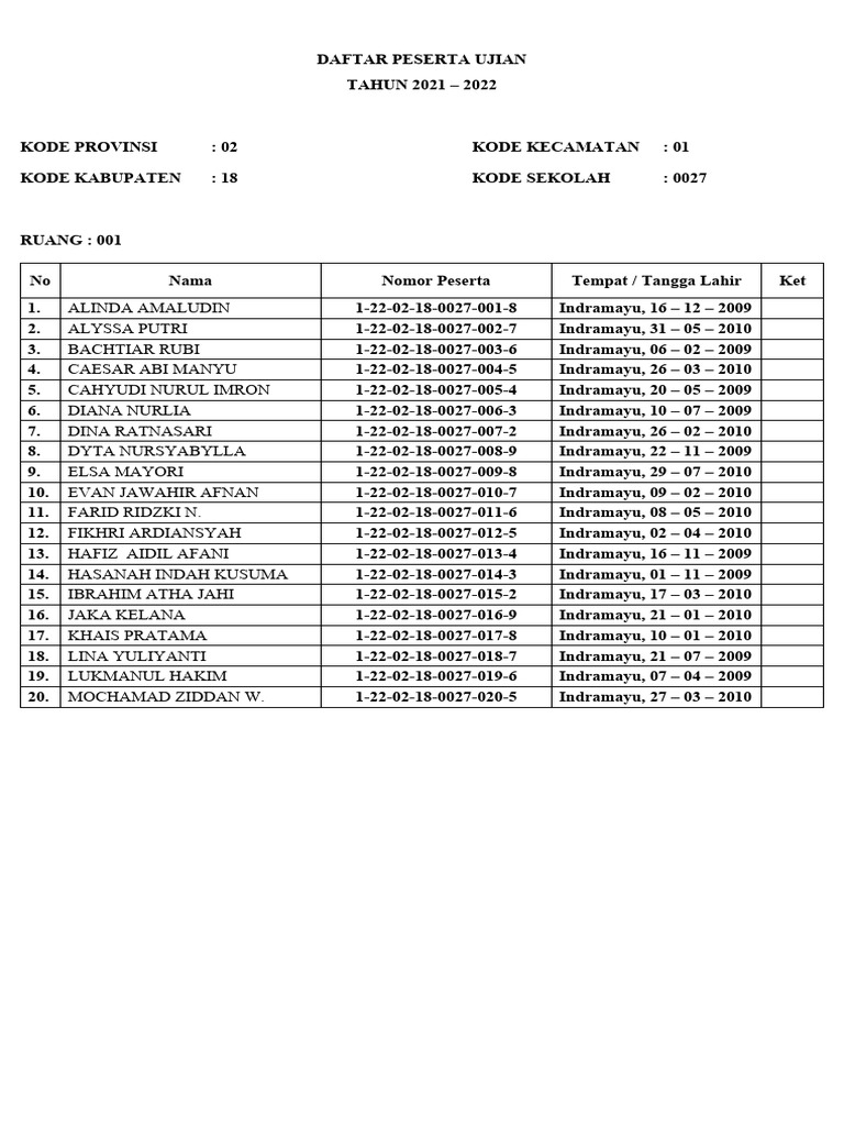 Daftar Peserta Ujian | PDF