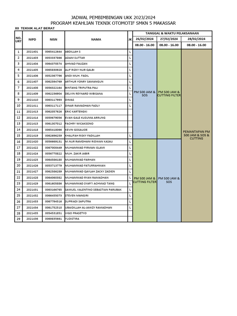 Jadwal Bimbingan Ukk 2024 | PDF