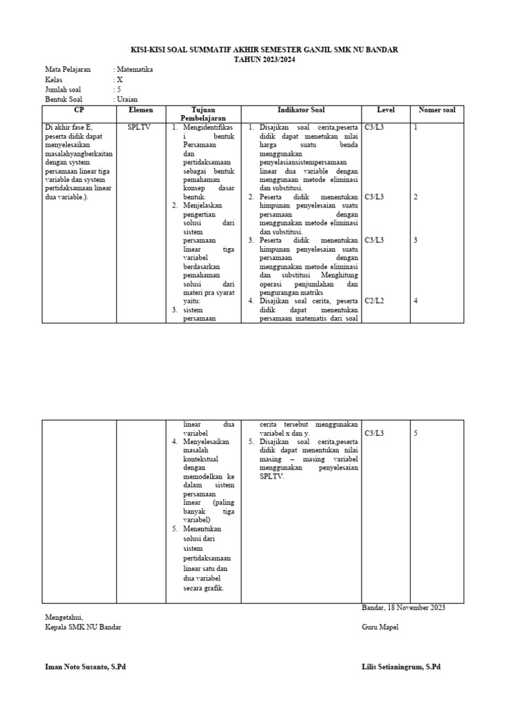 Kisi-Kisi Sas Ganjil Xi | PDF