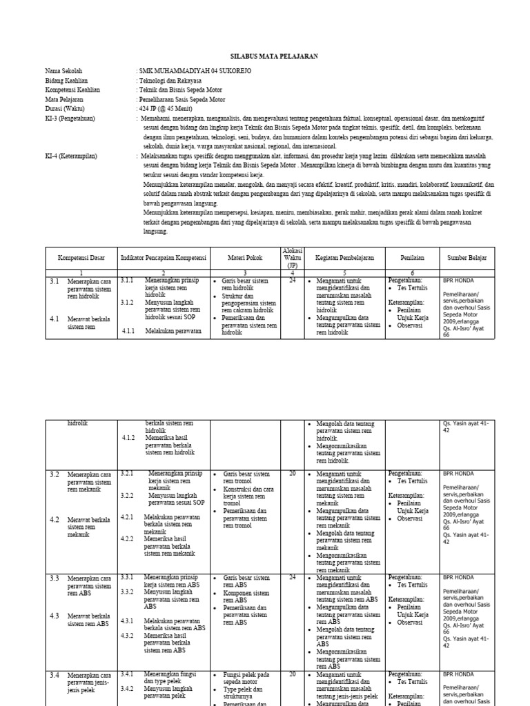 Silabus C3 Mapel Pemeliharaan Sasis Sepeda Motor | PDF