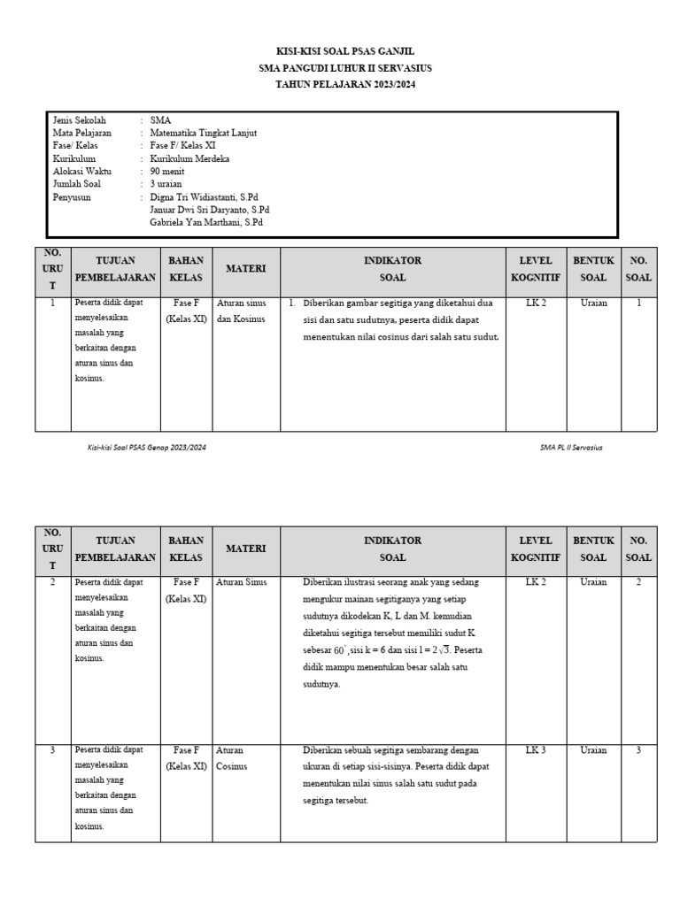 Kisi-Kisi Psas Genap 2324 Matematika Lanjut Xi | PDF