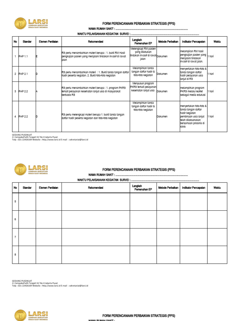 Pap Pps Akreditasi | PDF