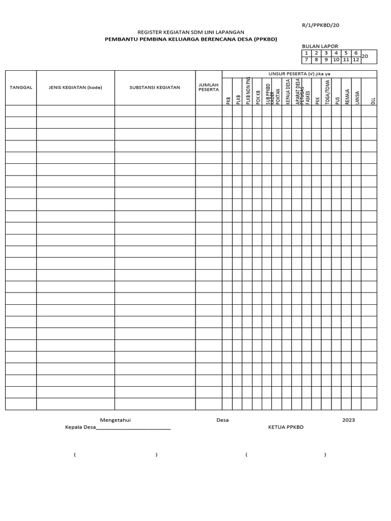 Format Laporan Kegiatan PPKBD | PDF