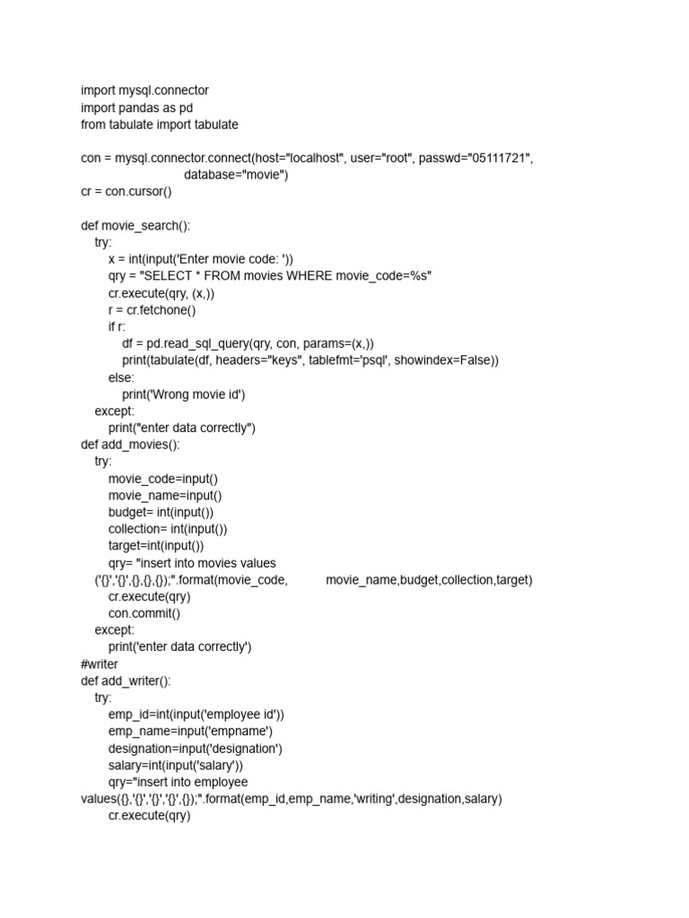 Codes | PDF | User (Computing) | Password