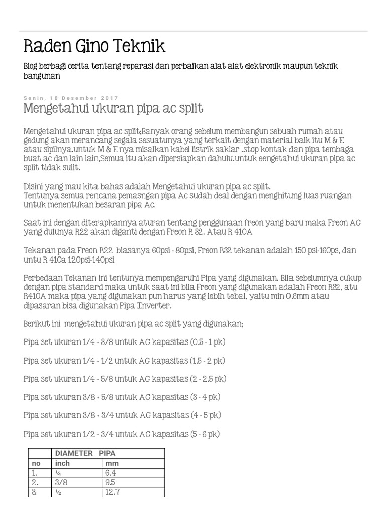 Ukuran Pipa AC Split dan Kapasitas | PDF