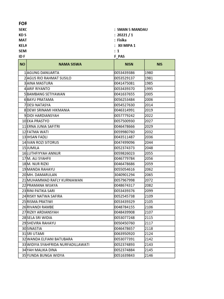 SMAN 5 Mandau Fisika Semester 1 Results | PDF