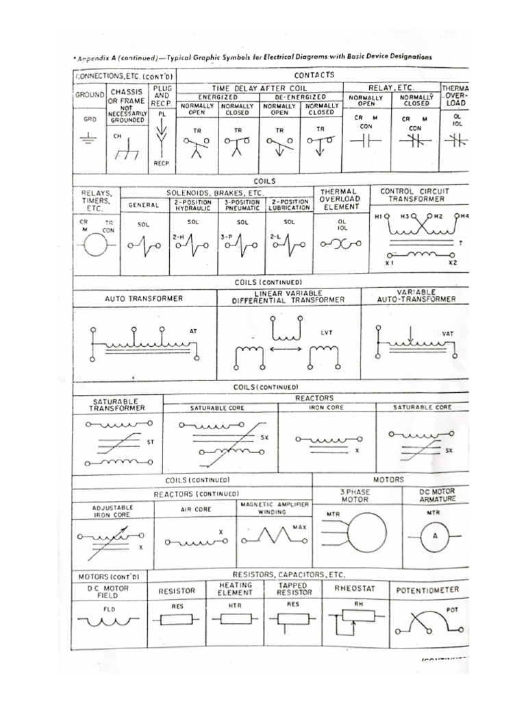 TIMERS Electronic Symbols | PDF