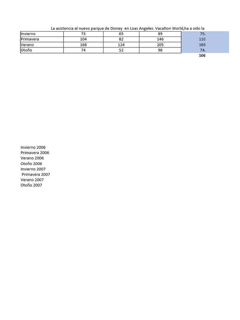 Ejercicio Clase MIO | PDF
