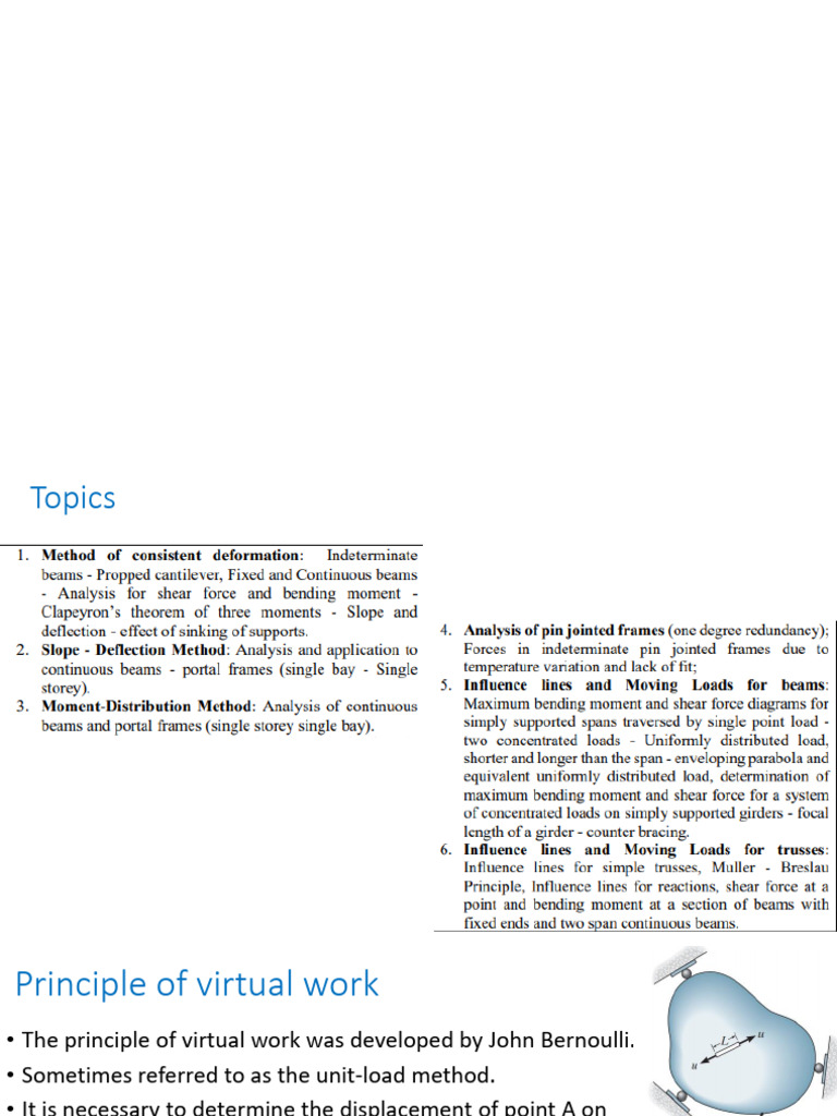 Virtual Work Principles in Structural Analysis | PDF