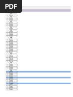 Códigos Agrupadores del SAT 2025 | PDF | Compartir (Finanzas) | Jubilación