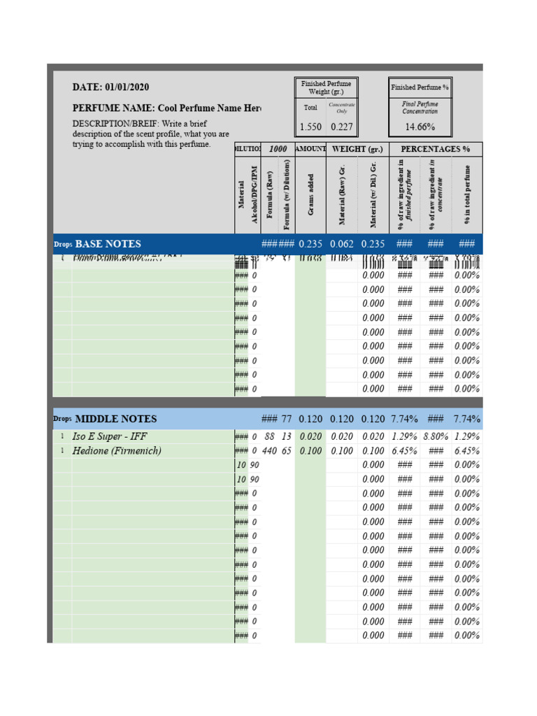 DIY Perfume Formula Spreadsheet | PDF | Perfume | Lavandula