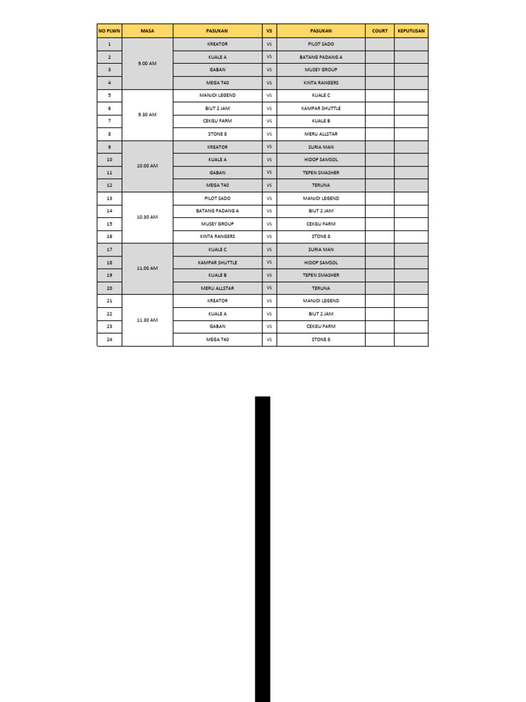 Format Badminton | PDF