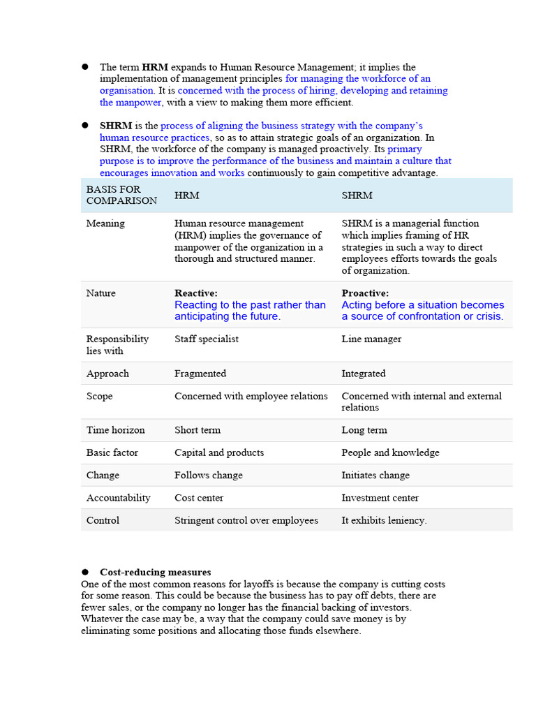 The Term HRM Expands To Human Resource Management 1 | PDF | Human Resource Management | Human ...