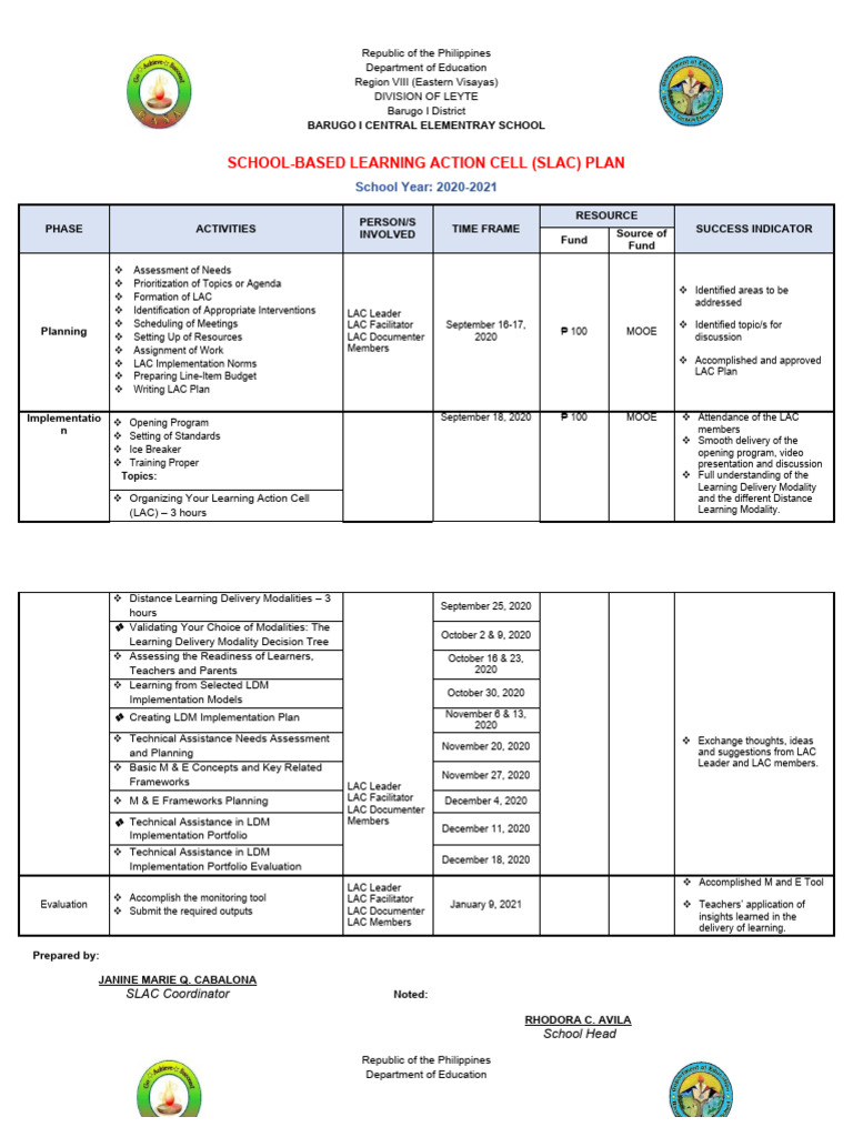 SLAC Plan | PDF | Learning | Cognition