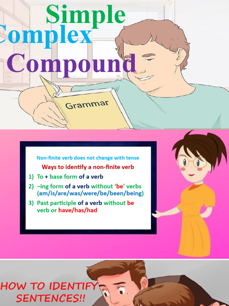 Simple Complex and Compound | PDF Simple Complex and Compound | PDF
