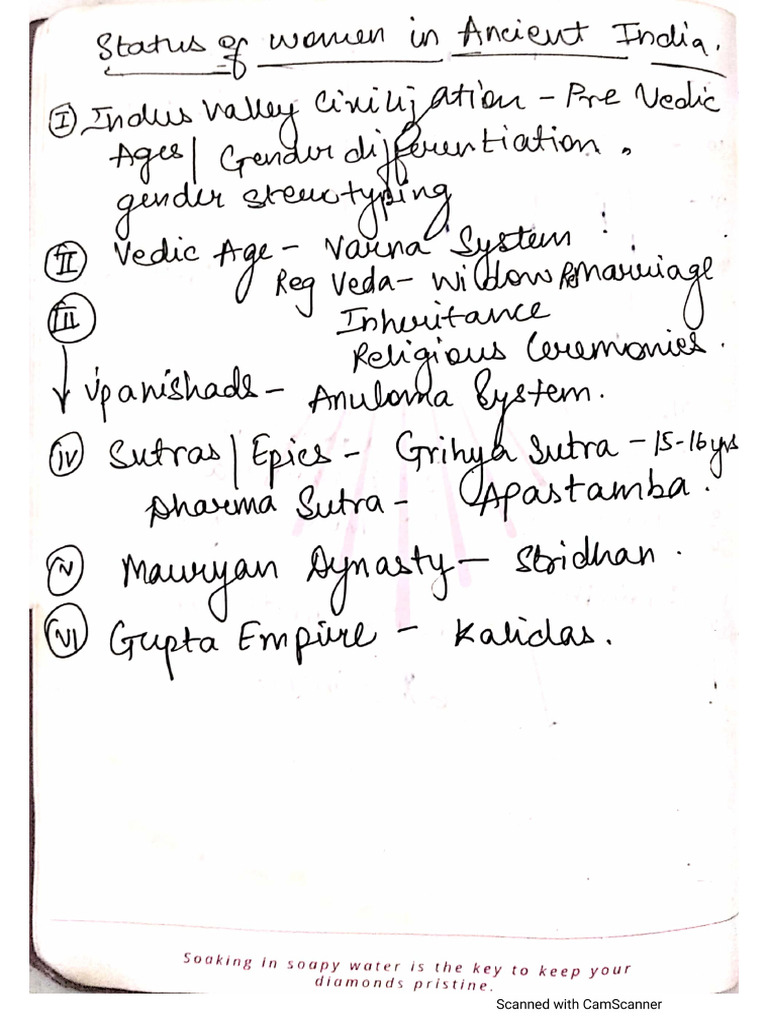 Women & Law (Handwritten Notes) 7th Sem | PDF