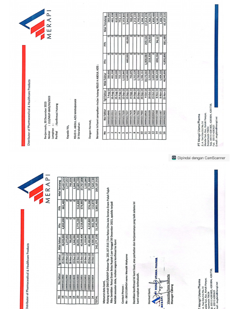 2.Pt - Merapi Utama Pharma Hutang Tahun | PDF