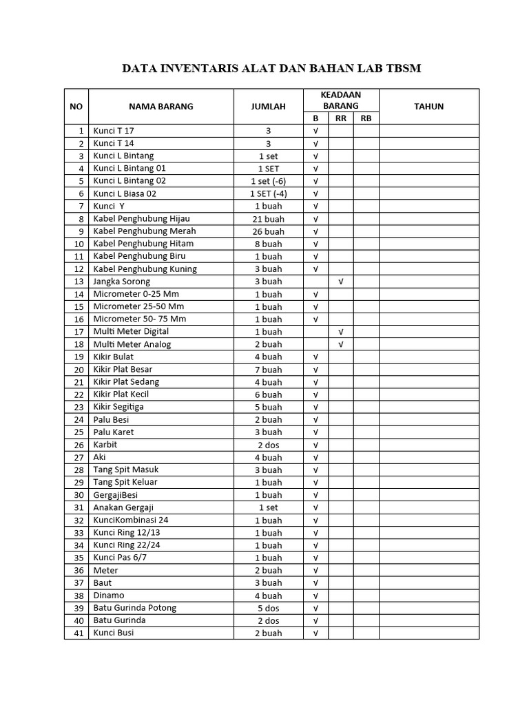 Data Inventaris Alat Dan Bahan Lab TBSM | PDF