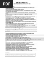 CP Dan TP Seni Rupa Kls 4 Kurikulum Merdeka - Ilfa | PDF