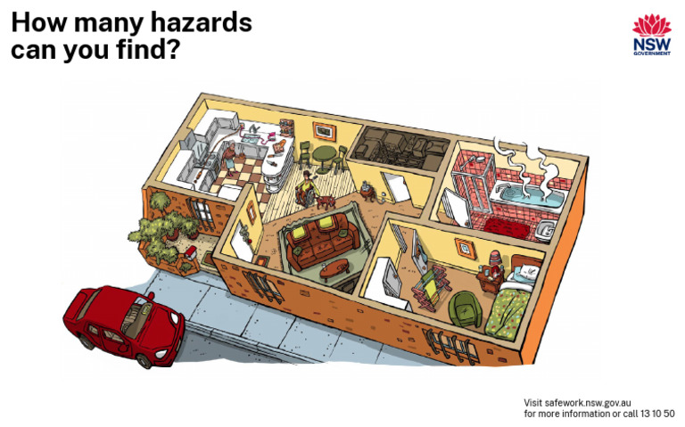 Interactive Hazard Identification Diagram in Home Care | PDF