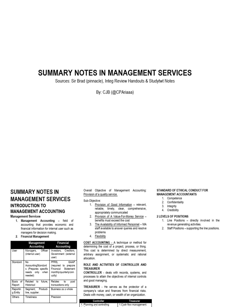 Summary Notes in MS | PDF | Business Economics | Business