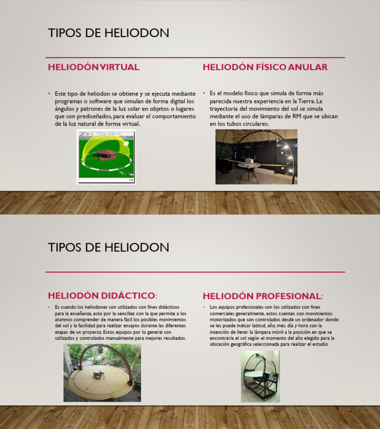 Tipos de Heliodón: Virtual y Físico | PDF