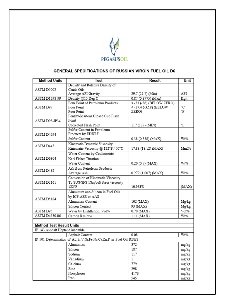 Russian D6 Virgin Fuel Oil Specifications | PDF | Petroleum Industry ...